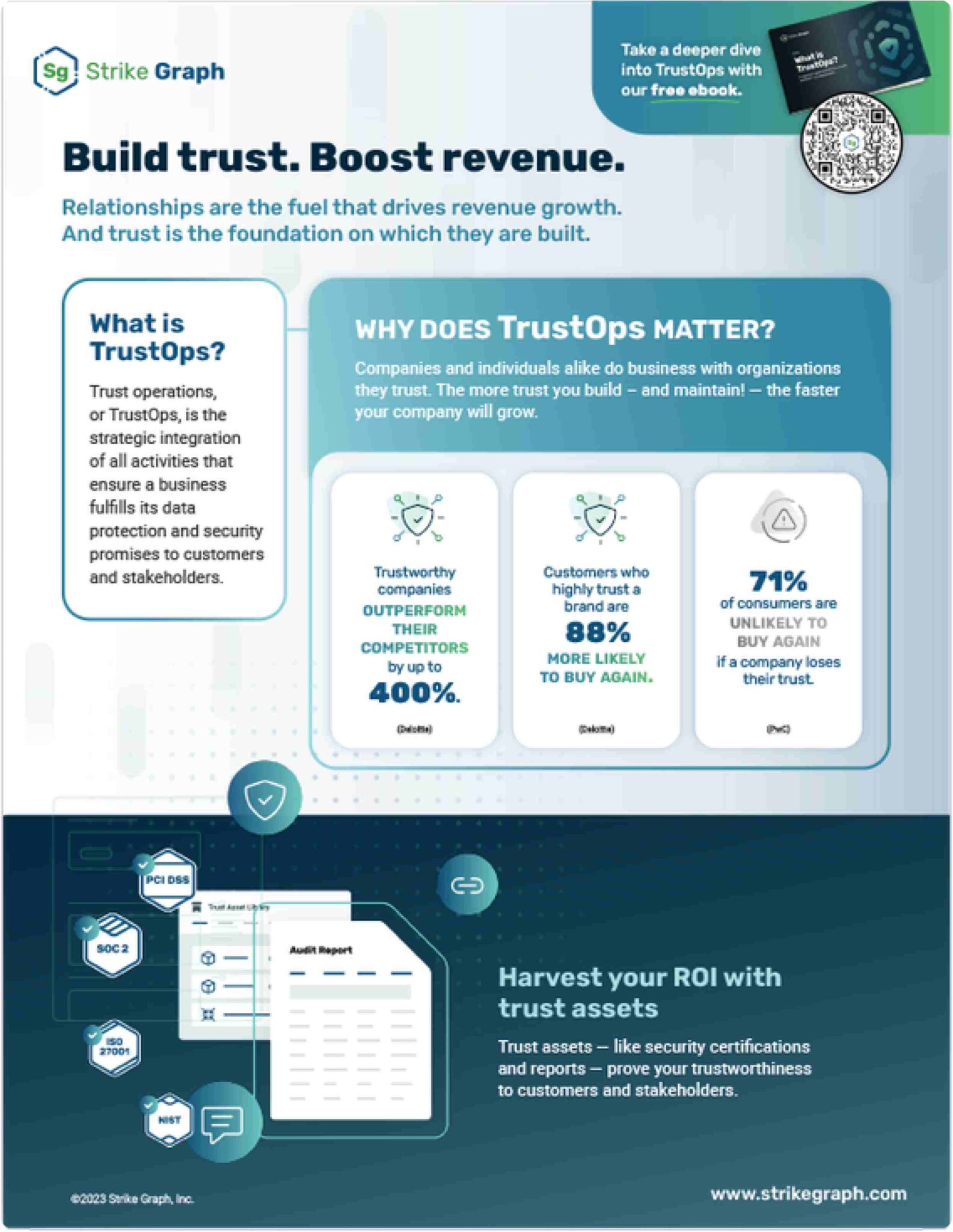 Top 5 Effective SaaS One Pager Examples | How to Convert