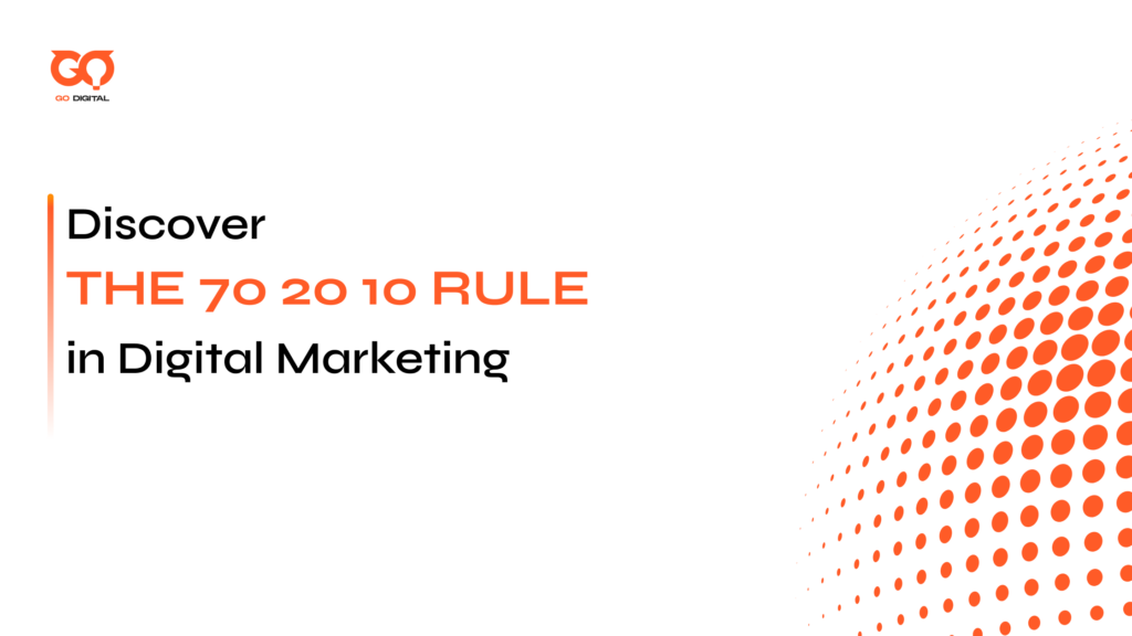 70 20 10 Rule in Digital Marketing | B2B Guide for 2026